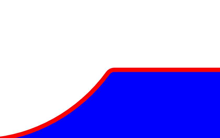 Templates - Plastic ID Cards, Photo ID Card and Badges Online